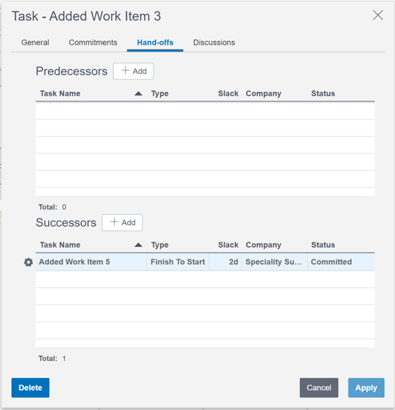 Oracle Prime Lean Scheduling